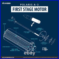POLARIS MISSILE 1st stage POWER DIST. PACKAGE Navy US NUCLEAR SUBMARINE ...